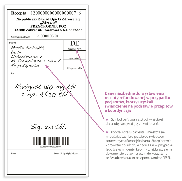 Recepta z zagranicy - Praktyczny serwis dla farmaceutów - Farmacja ...